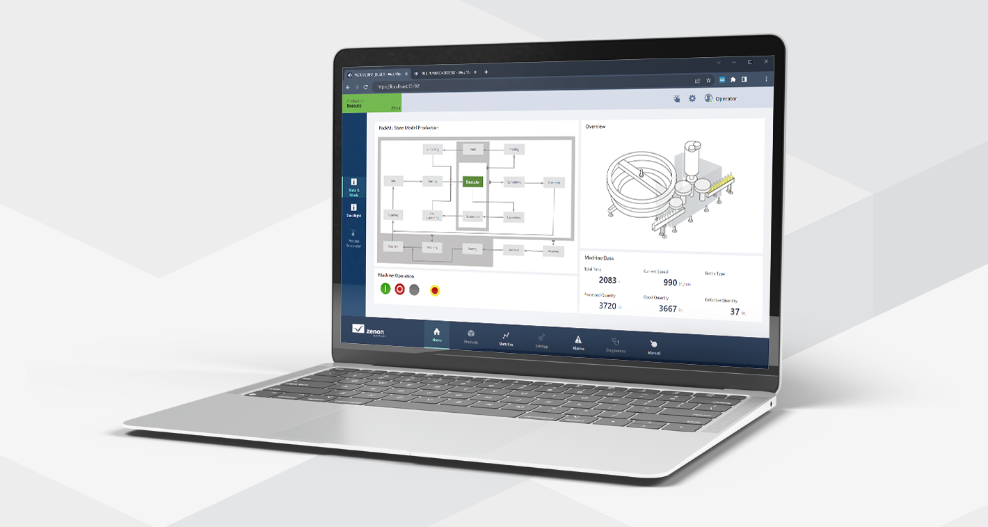 zenon Web Visualization Service (WVS) zenon Web Visualization Service (WVS)